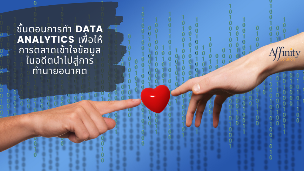 Home - Affinity Solution