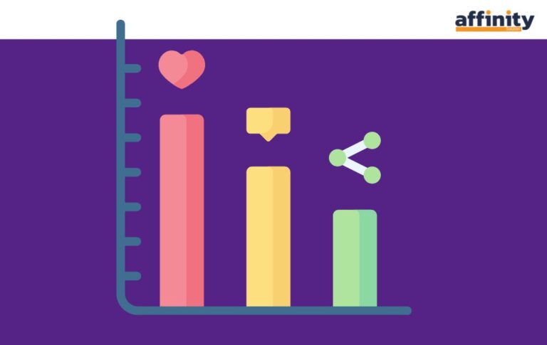 เจาะลึก Social Analytics: เปลี่ยนข้อมูล (Data) เป็นกลยุทธ์ (Action) ที่วัดผลได้ - Affinity Solution